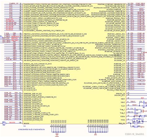 硬件学习 软件cadence Day02 画原理图的基本操作 （键盘快捷键 ， 原理图设计流程 ， 从开始到导出网表流程）硬件原理图怎么画