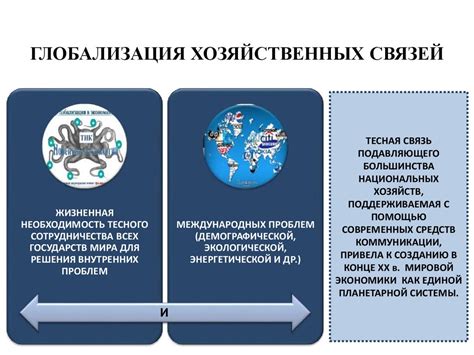 Страны Западной Европы и США во 2 й половине ХХ в презентация онлайн