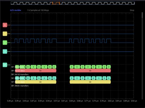 Solved Issue With Spi Clock On Stm32l562ve Mcu With Tzen Stmicroelectronics Community