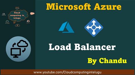 Azure Load Balancer Cloud Computing In Telugu Aws Azure Gcp Youtube