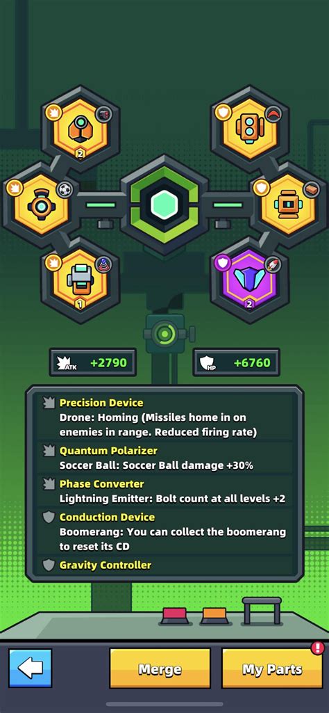 Progress Report At 60 Days R Survivorio