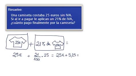 calcular iva