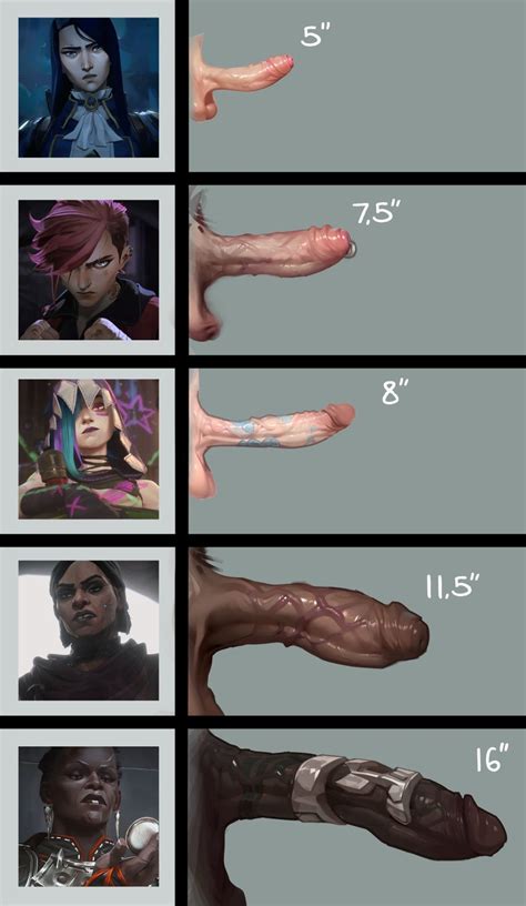 Rule 34 5futas Ai Assisted Ai Generated Ambessa Medarda Arcane Balls