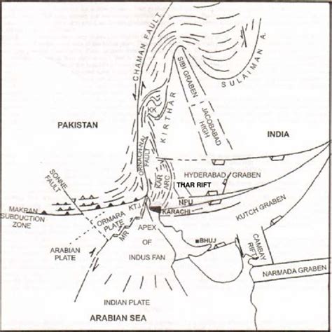 Schematic Plate Tectonic Sketch Map Showing The Karachi Arc And Its
