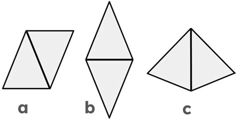Explore Symmetry By Joining Two Identical Shapes Ks2 Y4 Maths Lesson