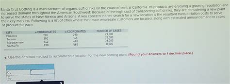 Solved Use The Centroid Method To Recommend A Location For
