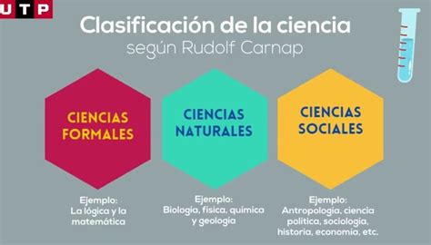 Cómo Clasifican La Ciencia Hermanos De Armas