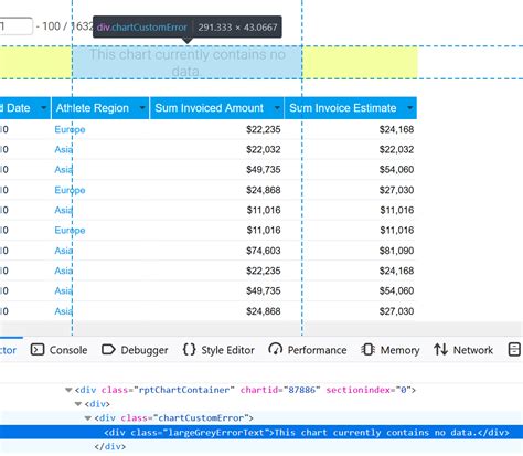 Customize The This Chart Contains No Data Or This Report Contains No