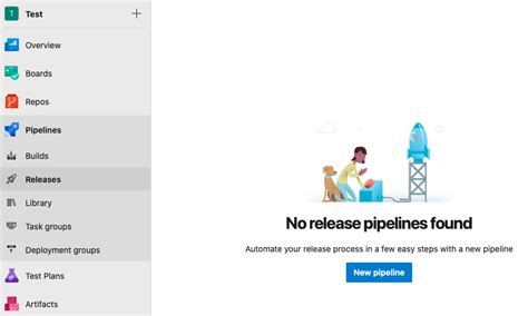 Middleway Biztalk Server Application Project Release Pipeline