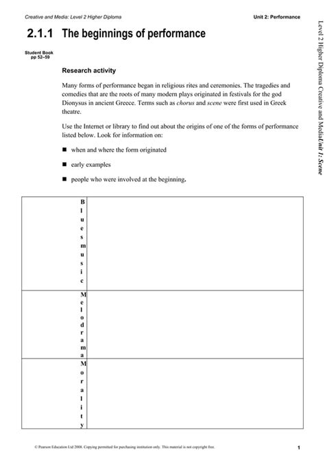 Performance Worksheet 211 Pdf
