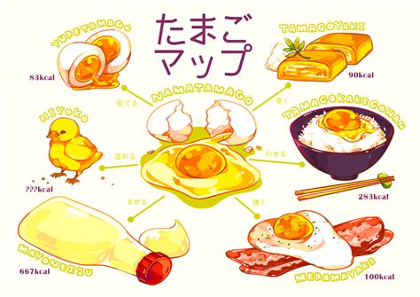 たまごマップ 美食 食品の描画 料理 レシピ
