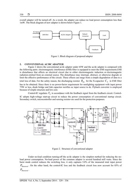 Simulation Analysis Of Acdc Adapter Under Zero No Load Power
