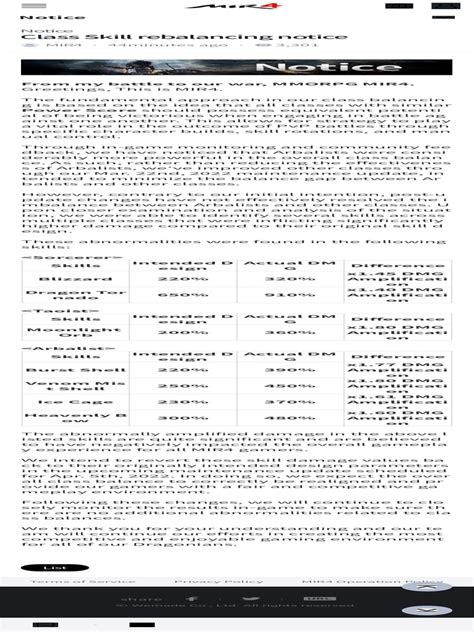 Mir4 Official Community Pdf