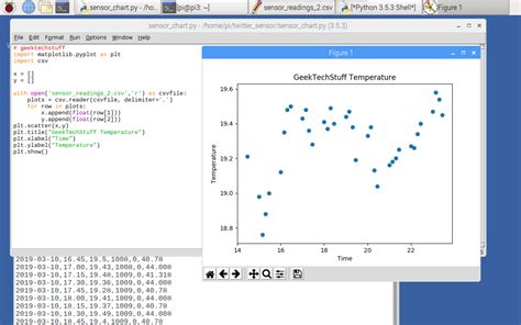 Doing More With Csv Data Python Geektechstuff