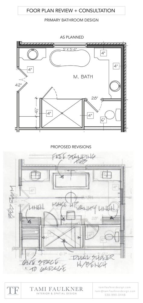 Improving Bathroom Floor Plans Through A Floor Plan Review Before