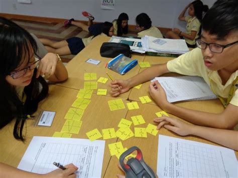 Linear Equations Matching Activity Linear Equations Algebra Activities Matching Activity