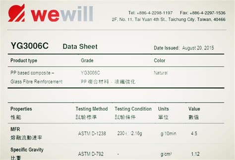 Pp Grades — 智昱公司