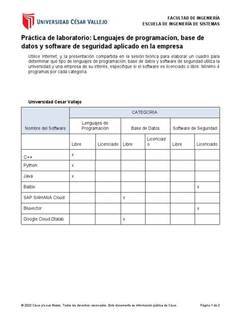 Practica 101 Lenguajes De Programacion Y Base De Datos Y Software De