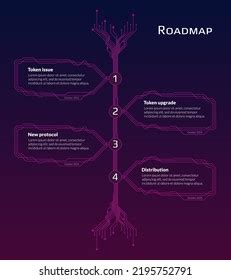 Roadmap Cryptocurrency Digital Technology Site Stock Vectors And Vector Art Shutterstock