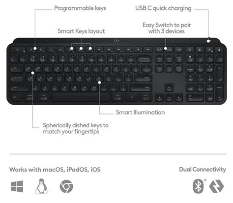 Logitech Mx Keys S Design Pre O E Janela De Lan Amento Do Novo Teclado Sem Fio Vazam