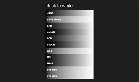 Adam Argyle On Twitter Demo Notes Examples Are 2 Stop Gradients Only Many Of The Examples