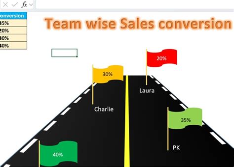 Quick Male Female And Waffle Chart In Excel PK An Excel Expert