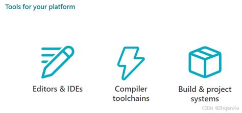 Cppcon 2023 演讲总结 （1 ：getting Started With C Csdn博客