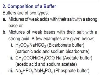 Acid Base Buffer Ph PPT