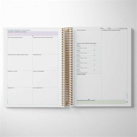 Critical Reflection Bundle Oshc Butler Diaries