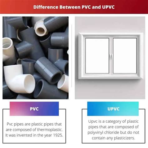 Pvc Vs Upvc Perbedaan Dan Perbandingan