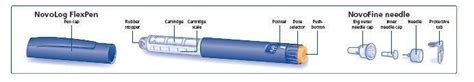 Dailymed Novolog Insuline Aspart Injection Solution My Star Idea