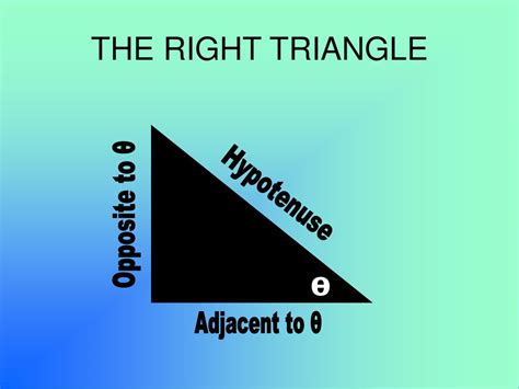Chapter 4 Trigonometric Functions Ppt Download