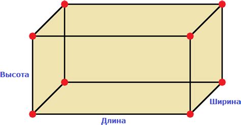 Как находить площадь и периметр четырехугольника