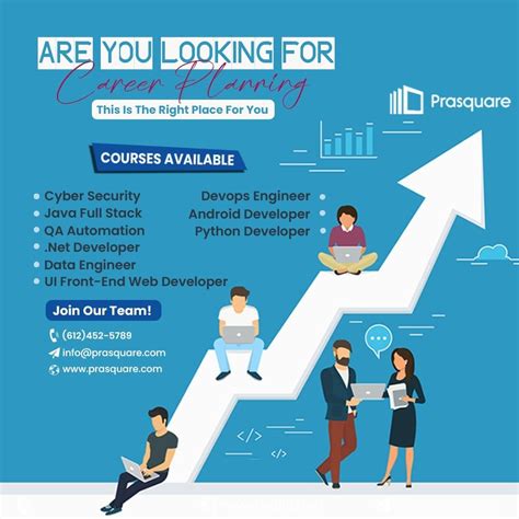 Prasquare Technologies Llc On Linkedin Training Skillsdevelopment Careergrowth Learnwithus