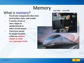 Memory And Storage PPT