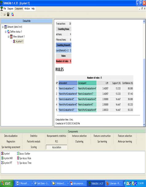 snapshot 2 association rules mined download scientific diagram