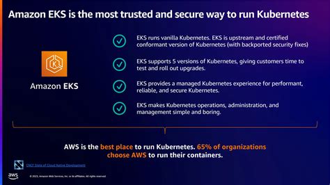 Control Planes On Kubernetes And Policy Validation Ppt