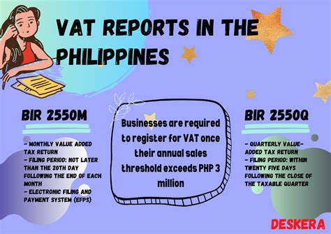 Philippines Vat And Bir A Complete Guide For Businesses