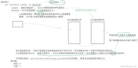 socket 2 tcp编程 socket2 csdn博客