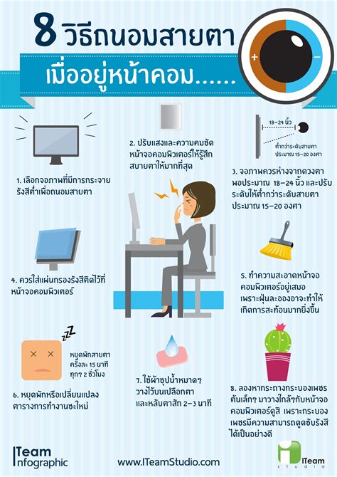 8 วิธีถนอมสายตาเมื่ออยู่หน้าคอม ดูแลรูปร่าง สุขภาพ การพัฒนาตนเอง