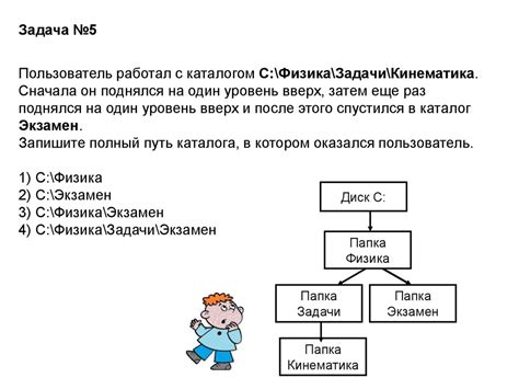 Файл Полное имя файла Online Presentation
