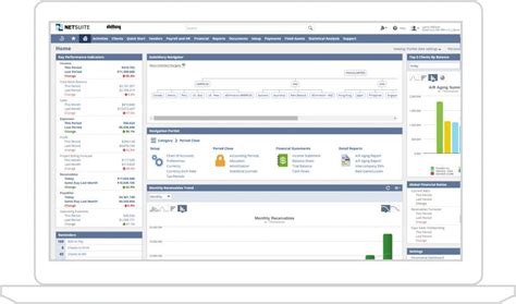 Netsuite Erp For Ecommerce Aarialife Technologies Netsuite Erp For Ecommerce Aarialife Technologies