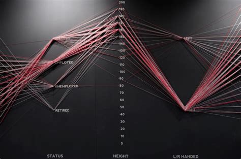 data strings domestic data streamers infographic streamers
