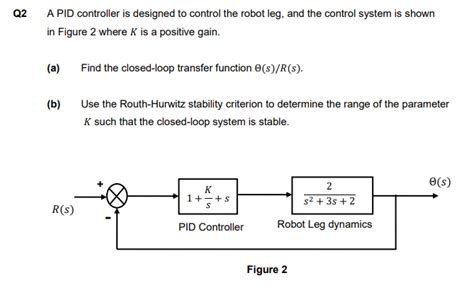 Solved A Pid Controller Is Designed To Control The Robot Chegg