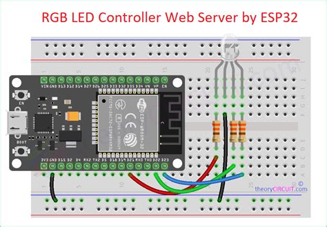 Rgb Led Web Server Using Esp32