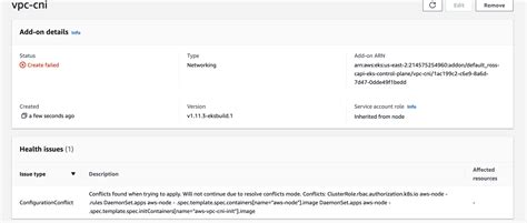 Disable Vpc Cni Not Cleaning Up Everything · Issue 3729 · Kubernetes