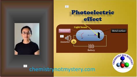 Understanding The Photoelectric Effect