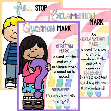 Punctuation Posters Rainbow Top Teacher