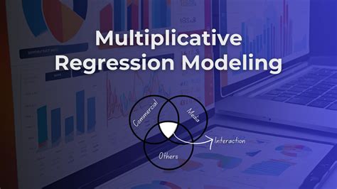 multiplicative modeling in regression