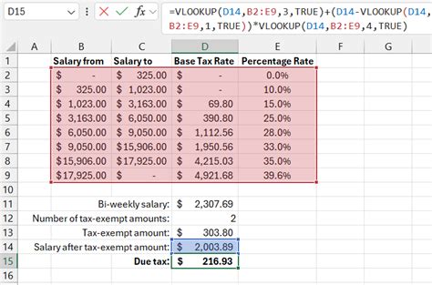 How To Approximate Search With Inexact Match In Excel